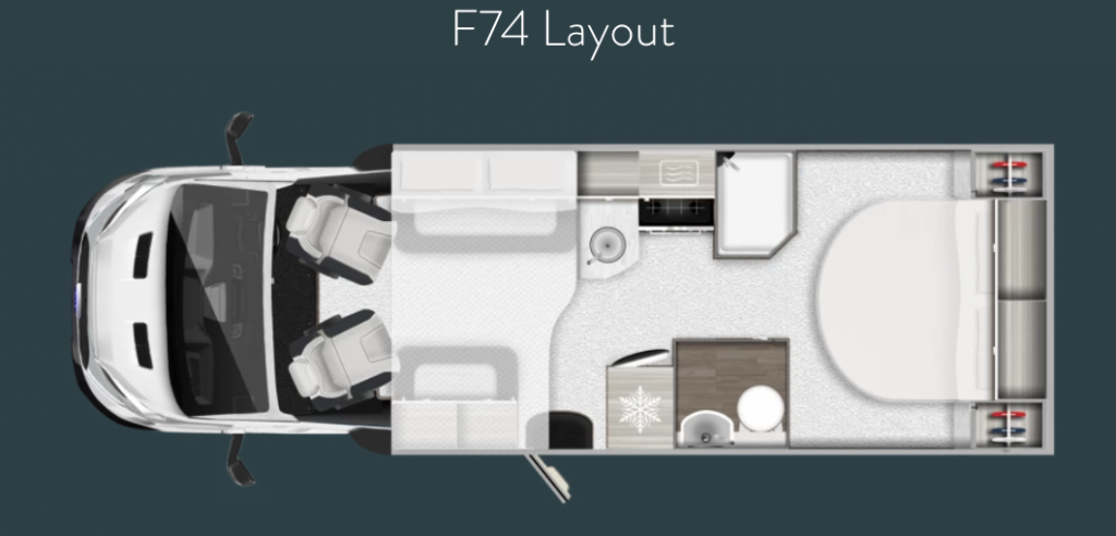 Auto-Trail F-Line 74 2-6 Berth - MotorHomes for Hire in the West Midlands